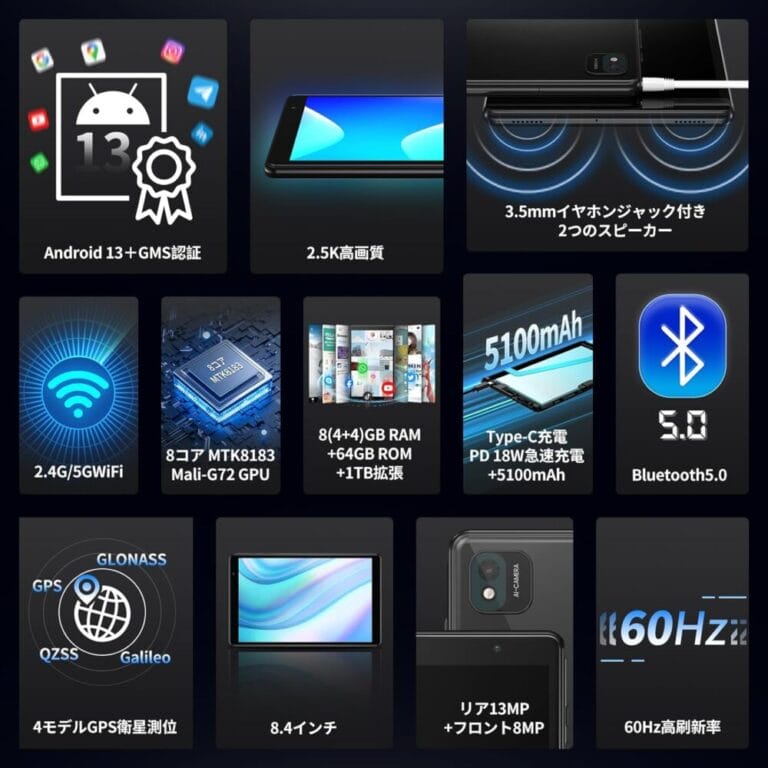 『UAUU P30』レビュー | WQXGA高解像度・8.4インチディスプレイ搭載の格安Androidタブレット - TikGadget ...