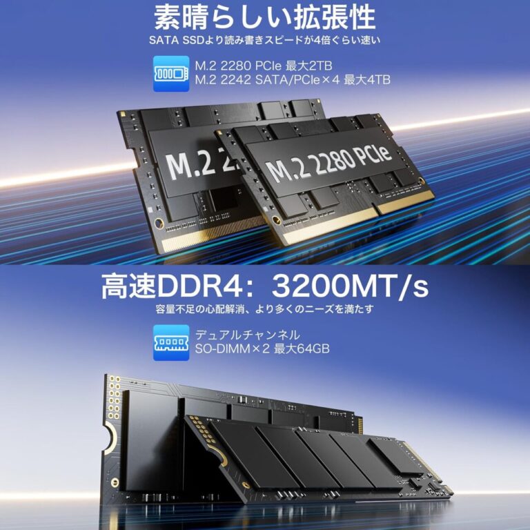 『GMKtec M3 PLUS』レビュー、Core i9-12900HK搭載、特に欠点の見当たらない高コスパミニPC - TikGadget ...