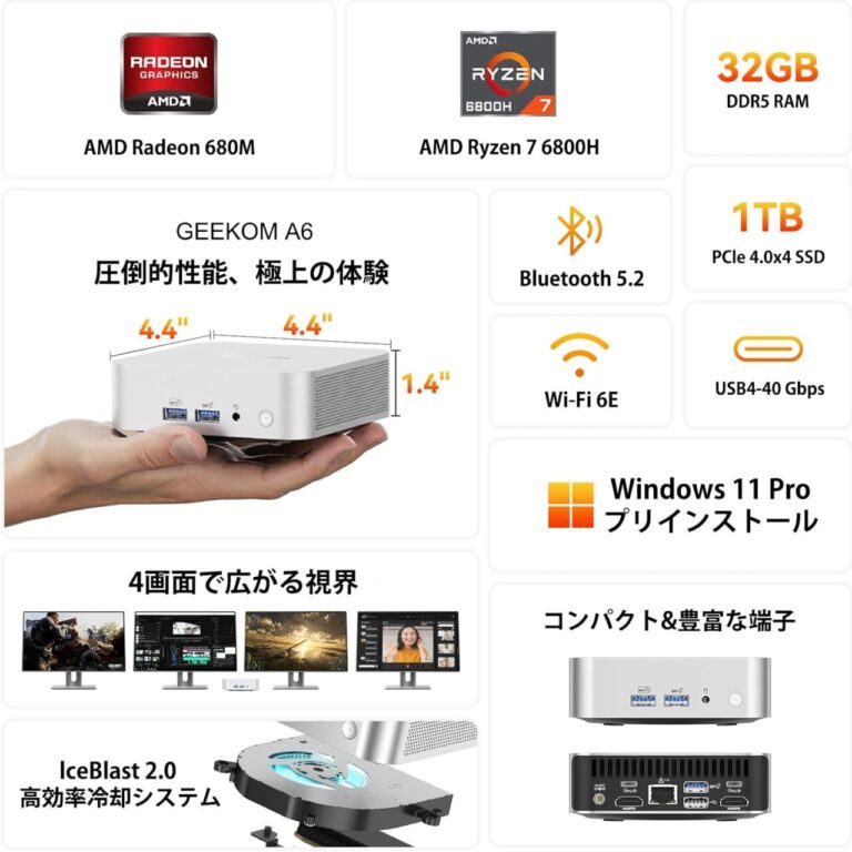 GEEKOM A6発売、スペックや価格、特徴などを分かりやすく紹介 - TikGadget | ティックガジェットは製品レビュー, お得な ...