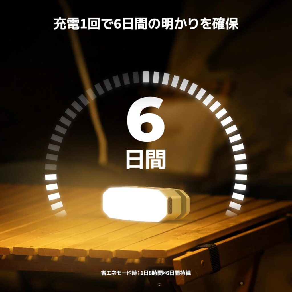 『BougeRV AL01 ランタン』レビュー、超小型＆軽量なのに強力照度、人感センサーも備えた高機能ライト - TikGadget ...